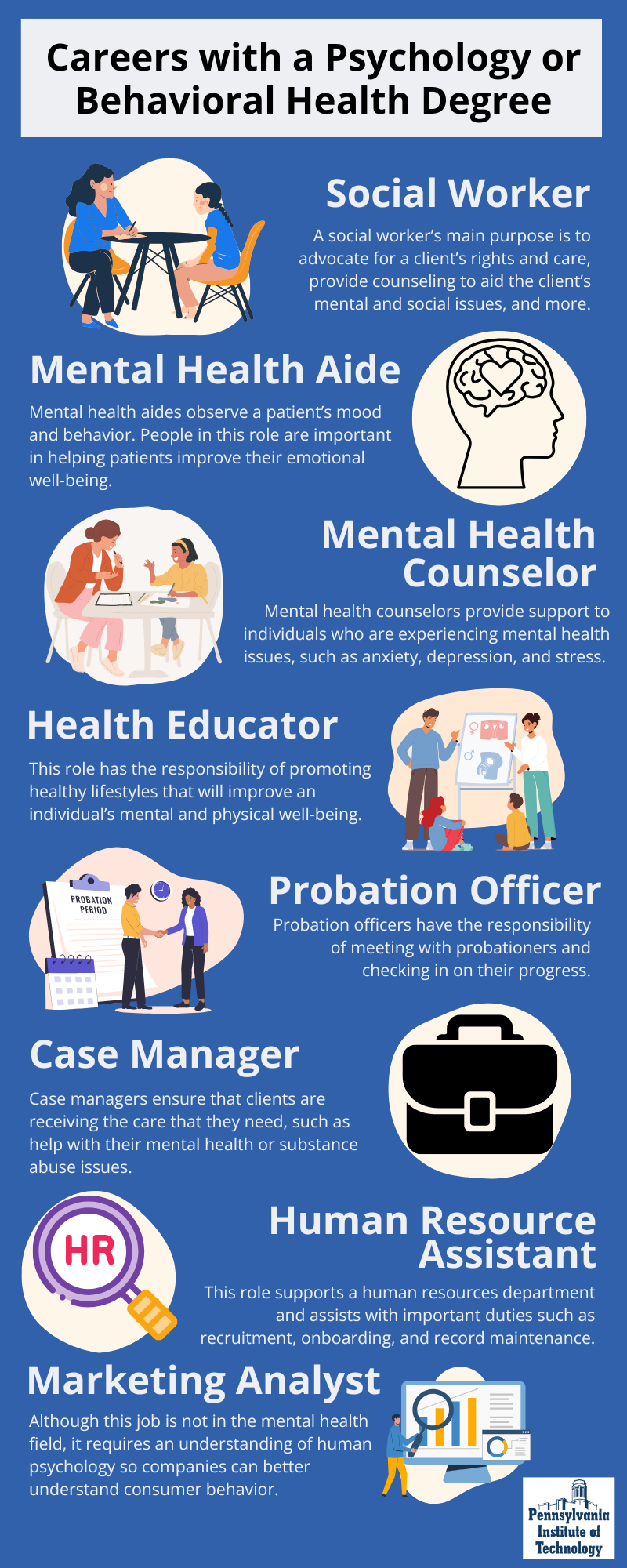 Jobs You Can Get with a Psychology and Behavioral Health Degree ...